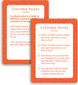 Cultural Conversation Cards – Just another Cru Sites site